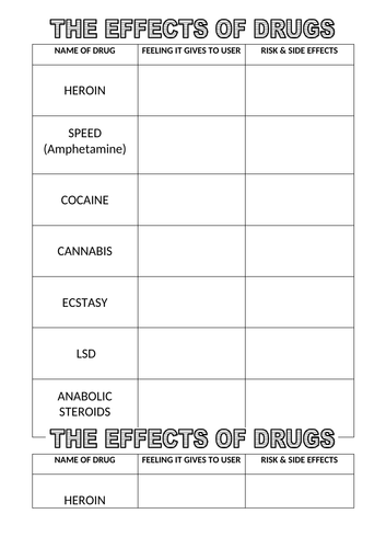 Drug Facts and worksheet | Teaching Resources