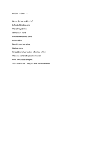 No et Moi A level French | Teaching Resources