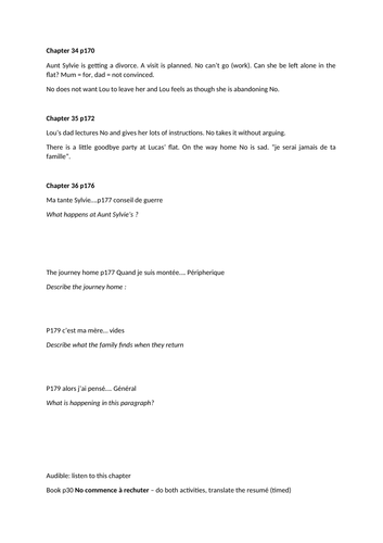 No et Moi A level French | Teaching Resources