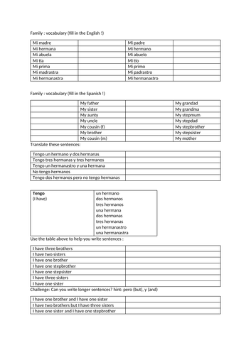 Spanish beginner on topic: my family | Teaching Resources