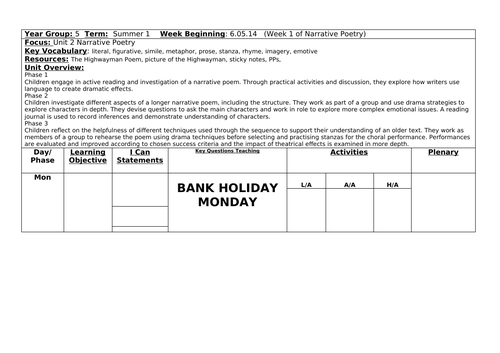 Literacy Lessons Over 2000 Files years 1 to 6 Planning Worksheets ...