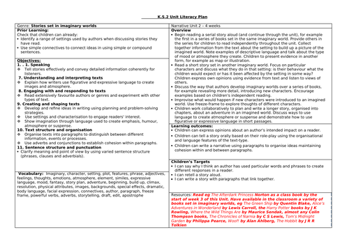Literacy Lessons Over 2000 Files years 1 to 6 Planning Worksheets ...