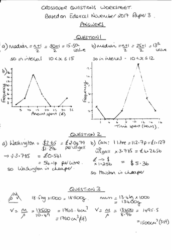 Crossover Questions worksheet based on Edexcel Maths GCSE Maths ...