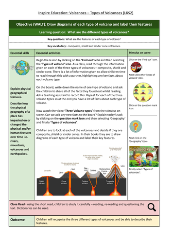 Volcanoes & Earthquakes - KS2 Home & School Unit | Teaching Resources