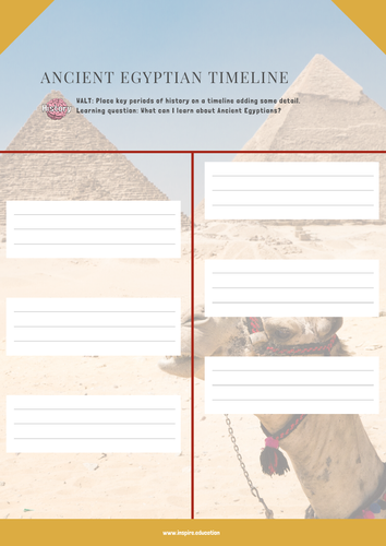 Ancient Egypt - KS2 Home & School Unit | Teaching Resources