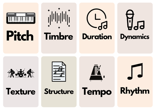 Music Vocabulary Flashcards | Teaching Resources
