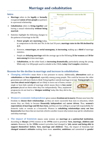 Marriage and cohabitation - families and households | Teaching Resources
