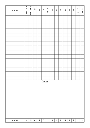 Going For Gold - Times Tables, Number Bonds, More Than/Less Than ...