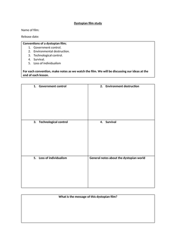 Dystopian mini-unit | Teaching Resources