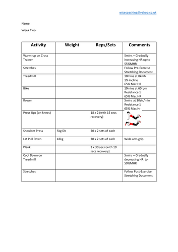 8 plans of progressive weekly exercise training & overview plan ...
