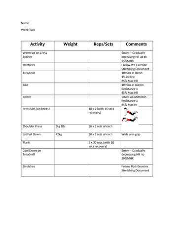 8 plans of progressive weekly exercise training & overview plan ...
