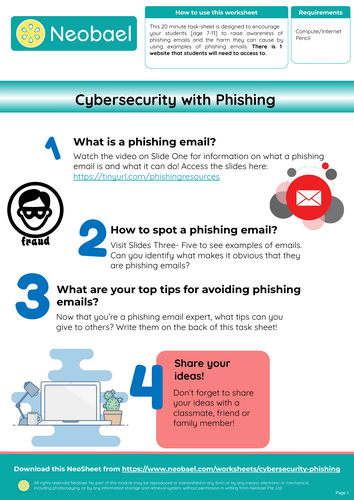 Cybersecurity with Phishing | Teaching Resources