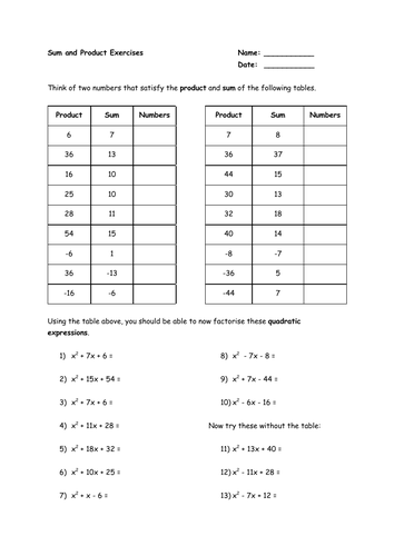Maths: Sum and Product - Factorising worksheet | Teaching Resources Maths: Sum and Product - Factorising worksheet | Teaching Resources