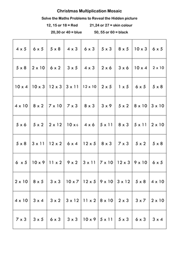 Christmas Multiplication Mosaic | KS2 Maths | Times Tables Colour-by ...