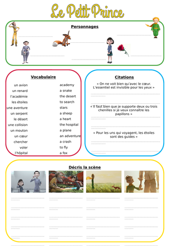 Petit Prince Film Study | Teaching Resources