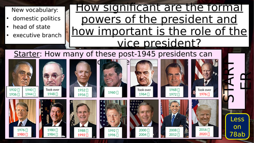 Edexcel A Level USA Politics Lessons 65-66 (Formal presidential powers ...