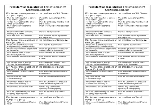 Edexcel A Level USA Politics Lessons 77-82 (Presidential case studies ...