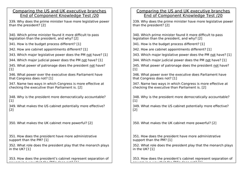 Edexcel A Level USA Politics Lessons 83-85 (Comparative politics ...