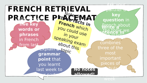 A Level French retrieval practice placemat | Teaching Resources