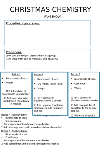 Christmas Chemistry: Fake Snow | Teaching Resources