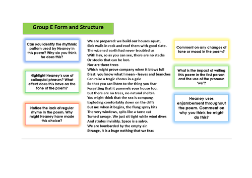 AQA English Literature GCSE: Comparing Poems Unit | Teaching Resources