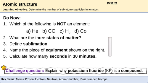 Atomic Structure Ks3 Science Teaching Resources