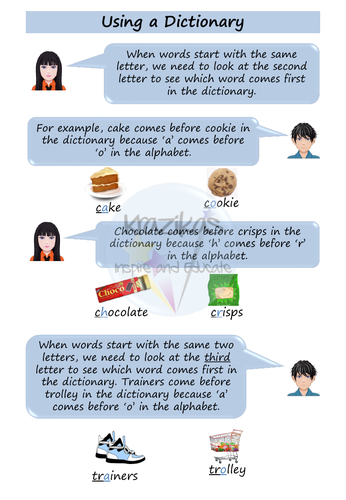 English Functional Skills - Entry Level 3 - Reading Workbook | Teaching ...