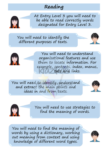 English Functional Skills - Entry Level 3 - Reading Workbook | Teaching ...