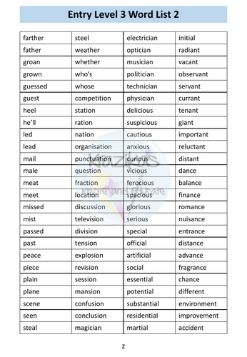 English Functional Skills - Entry Level 3 - Reading Workbook | Teaching ...