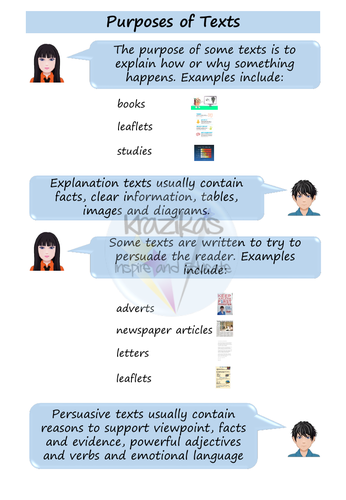 English Functional Skills - Entry Level 3 - Reading Workbook | Teaching ...