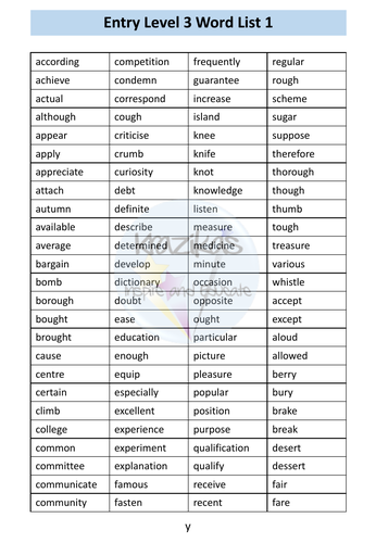 English Functional Skills - Entry Level 3 - Reading Workbook | Teaching ...