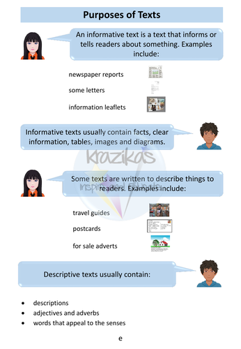 English Functional Skills - Entry Level 3 - Reading Workbook | Teaching ...