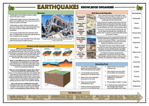 Natural Disasters - Geography Knowledge Organisers Bundle! | Teaching ...