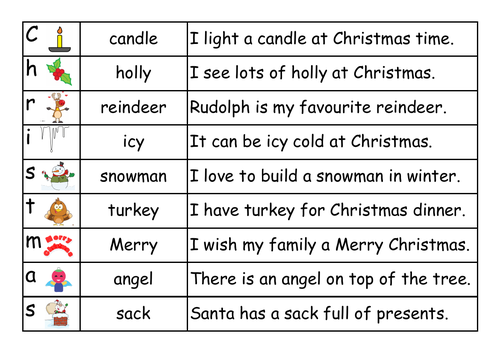 Write a Christmas Sentence | Teaching Resources