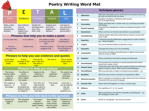 Poetry Writing Mat | Teaching Resources
