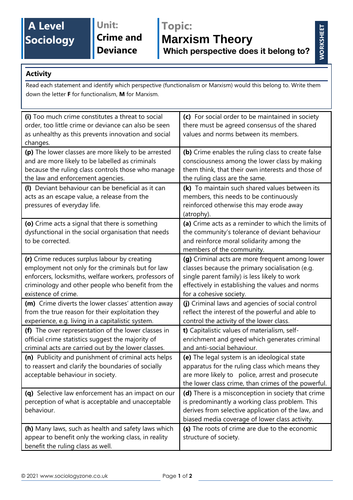 AQA A Level Sociology: Marxist Theory of Crime | Teaching Resources