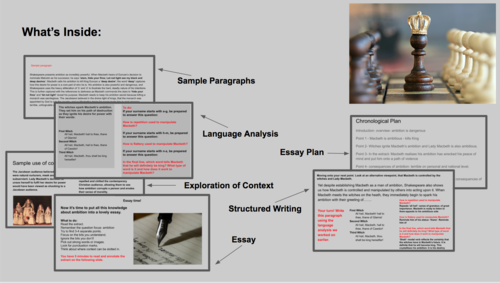 Ambition in 'Macbeth': exploration and essay (GCSE) | Teaching Resources