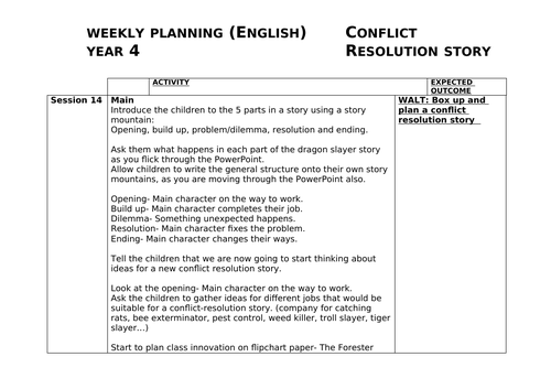 year 4 talk for writing unit the dragon slayer conflict resolution ...