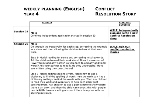 year 4 talk for writing unit the dragon slayer conflict resolution ...