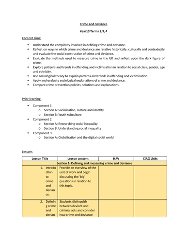 OCR Sociology A-Level - Crime and Deviance: Defining and Measuring ...