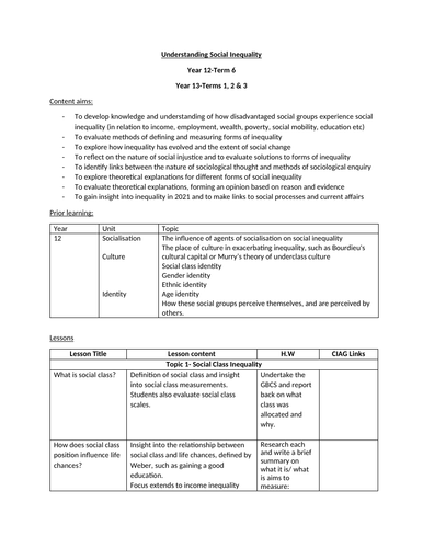 OCR Sociology A-Level - Inequalities (age, ethnicity, gender, social ...