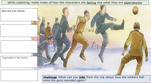 Christmas Truce 1914 | Teaching Resources