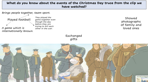 Christmas Truce 1914 | Teaching Resources