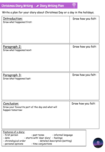 KS2 Recounting Christmas Writing Unit - 4 Outstanding Lessons ...