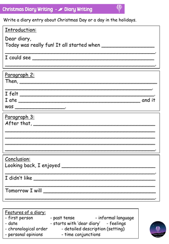KS2 Recounting Christmas Writing Unit - 4 Outstanding Lessons ...