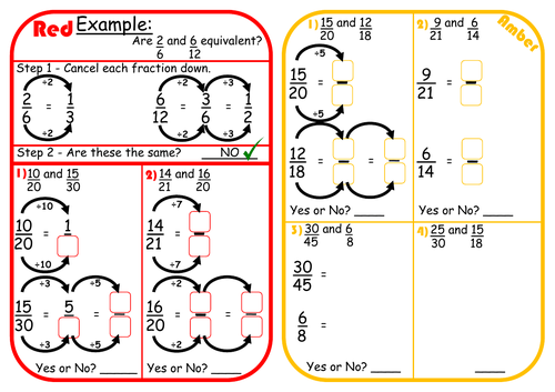 Equivalent Fractions Scaffolded Differentiated RAGE Sheet | Teaching ...