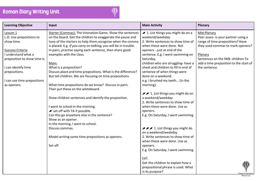 KS2 Romans Diary Writing Unit - 5 Outstanding Lessons | Teaching Resources