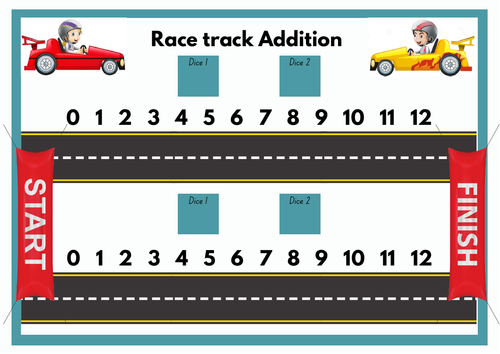 Race Track Addition | Teaching Resources