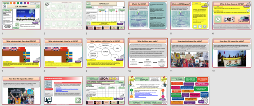 Cop26 Summit Climate Change | Teaching Resources