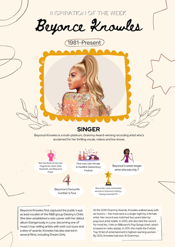 Beyonce - Biography Poster | Teaching Resources